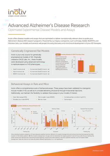 Alzheimer's Disease Models